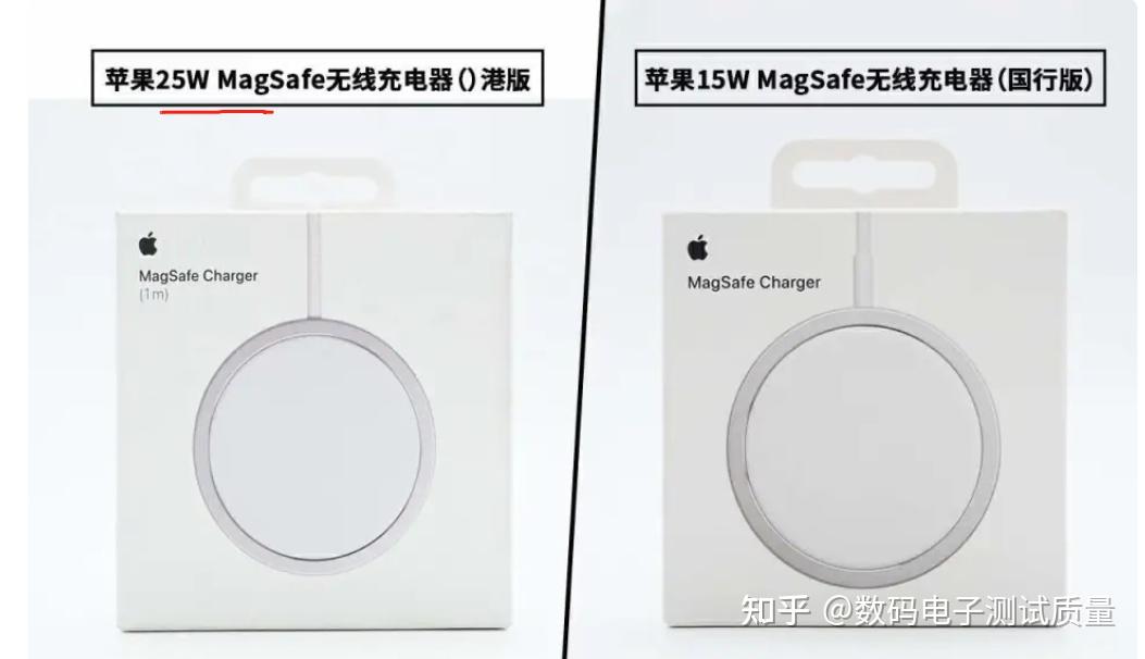 一文读懂无线充电协议Qi 2.2 ，EPP, BPP, MPP 无线充电 - 知乎