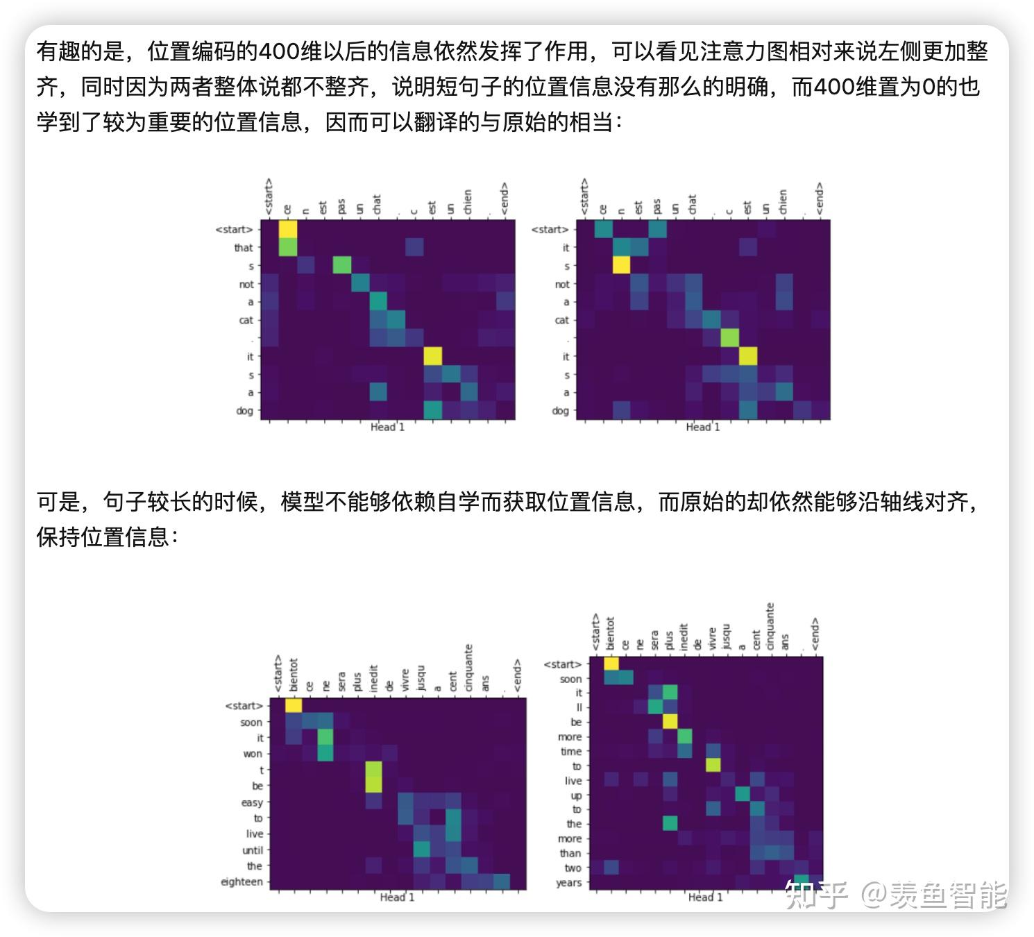 【openllm 009】大模型基础组件之位置编码 万字长文全面解读llm中的位置编码与长度外推性（上） 知乎