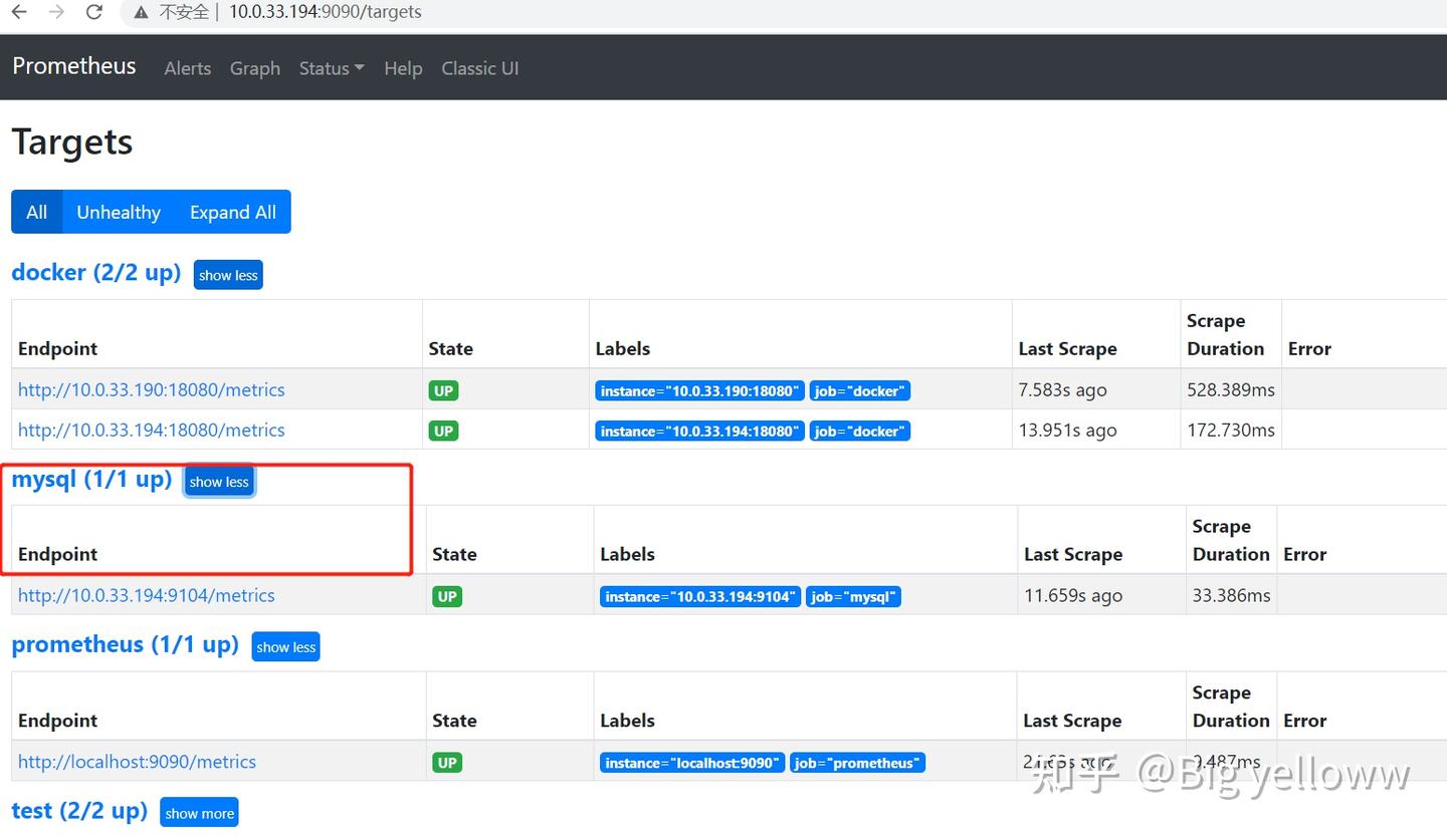 （超干货）Prometheus+Grafana监控应用 - 知乎