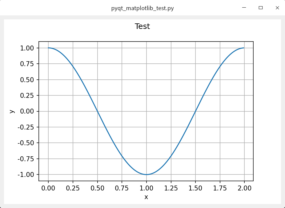 PyQt：将Matplotlib图形嵌入PyQt图形用户界面（GUI） - 知乎