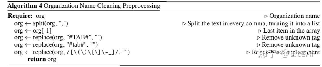 如何判断一篇CV顶会（CVPR/ECCV/ICCV）新论文的质量和影响力？ - 知乎