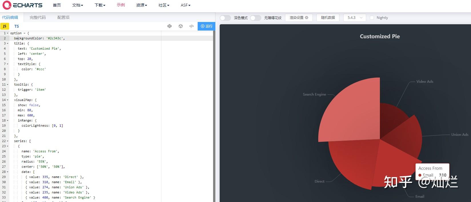 python可视化大屏——数据看板 - 知乎