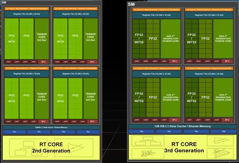 据称任天堂将在 25 年 1 月公开 Switch2 信息，将有众多 3A 大作登陆，你有何期待？ - 知乎