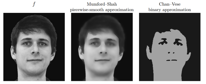 chan-vese图像分割模型 - 知乎