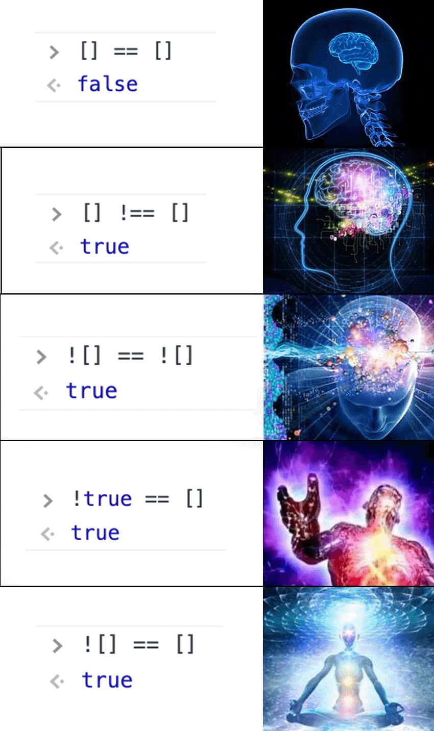 Typescript真的有用吗？ - 知乎