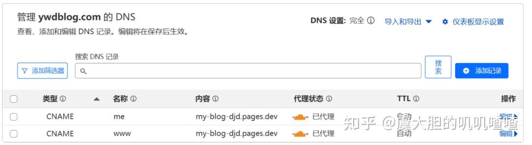 手把手教你使用免费Cloudflare Pages部署静态网站 - 知乎