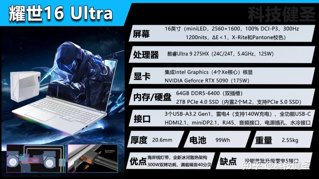 2025年买耀世16ultra还是耀世15pro? - 知乎