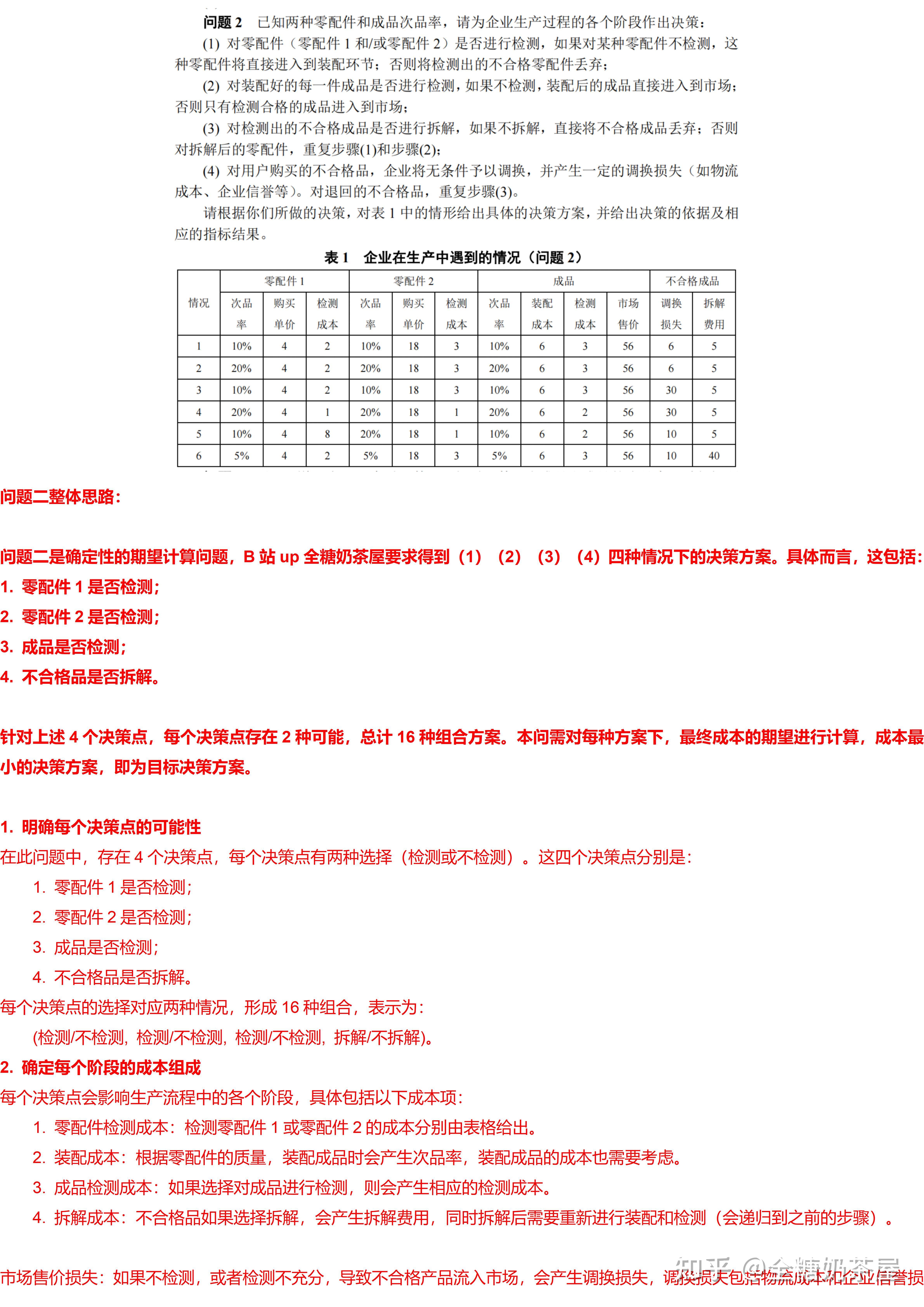 2024高教社杯数学建模竞赛B题(生产过程决策)最详细思路分析 - 知乎