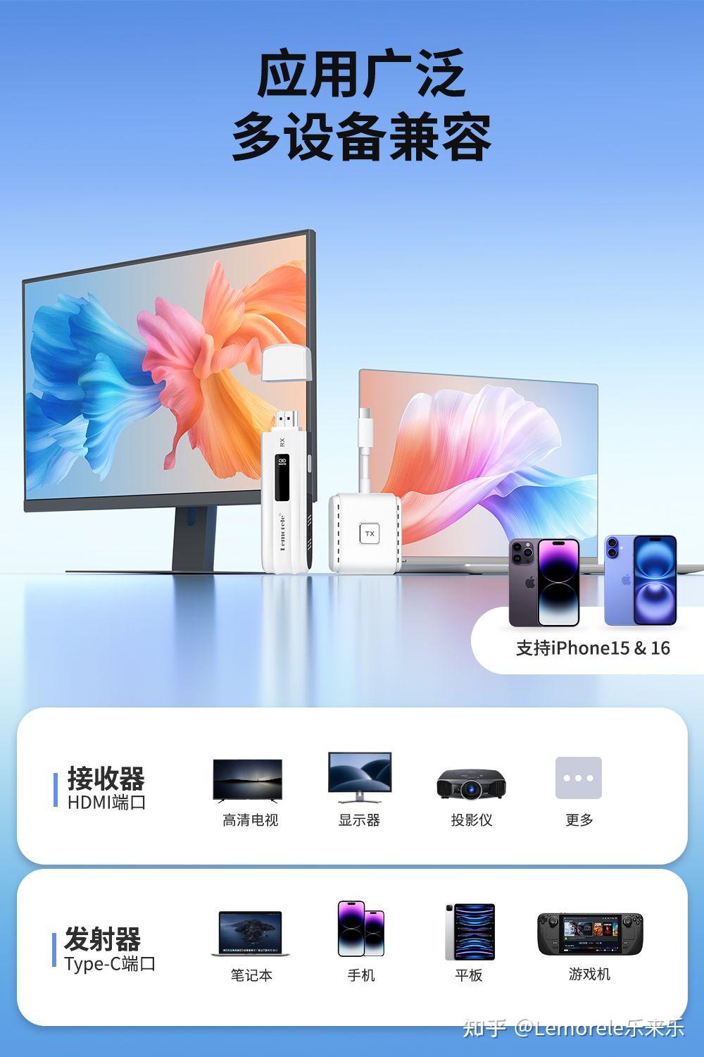 无需机顶盒！手机/电脑无线投屏直连电视，免装设备超便捷！ - 知乎