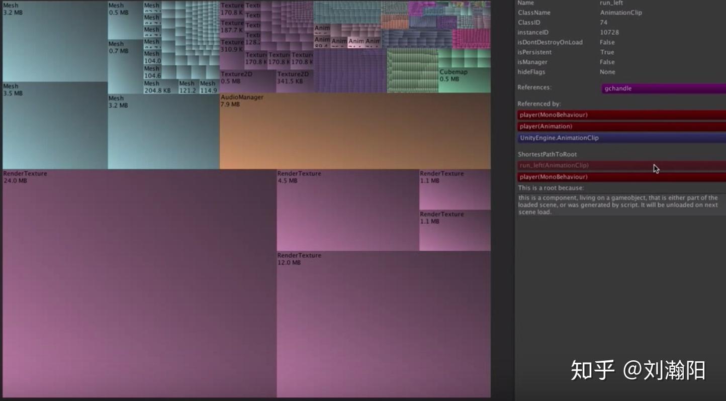 GitHub上有哪些Unity3D项目推荐？ - 知乎