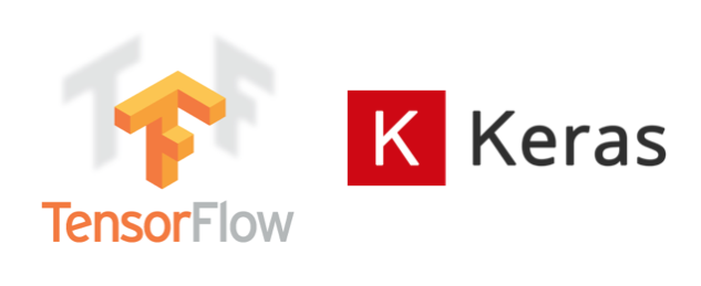 小白必看：10步学会从零使用Keras框架 - 知乎
