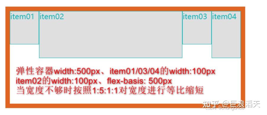 uniapp x 之 一篇搞定 定义自己的专属css文件 - 知乎
