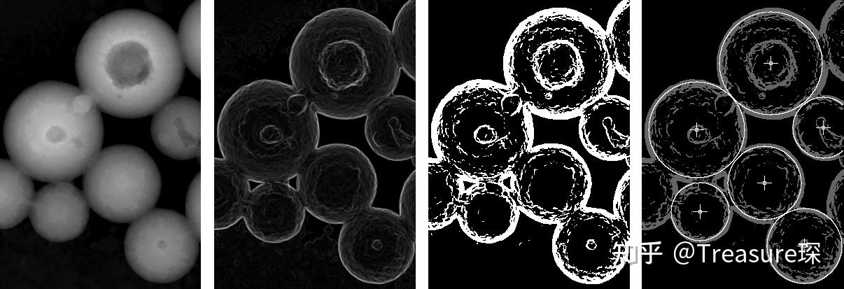 ImageJ实用教程——圆形检测(插件篇) - 知乎