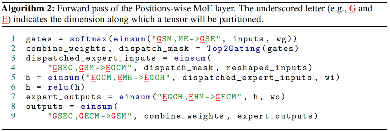 【论文精读】GShard: Scaling Giant Models with Conditional Computation and ...