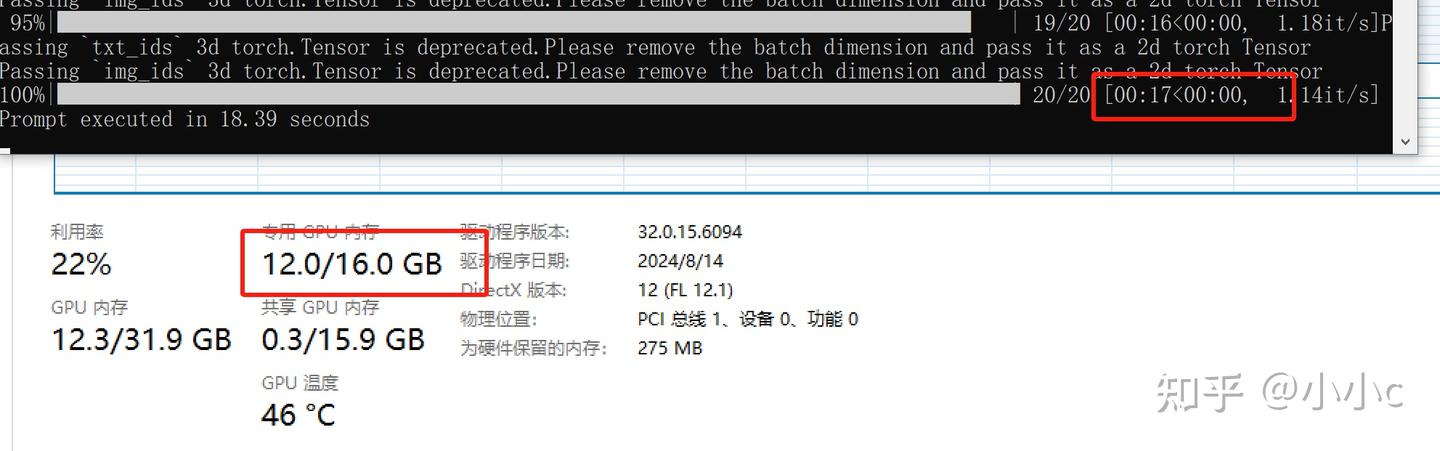 【Comfyui】Nunchaku + SVDQuant 量化 12G显存 18s 享受满血版 Flux 出图质量 - 知乎