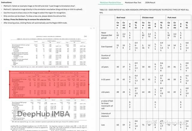 Dots.ocr：告别复杂多模块架构，1.7B参数单一模型统一处理所有OCR任务 - 知乎