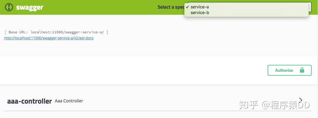 Spring Cloud Zuul中使用Swagger汇总API接口文档 - 知乎