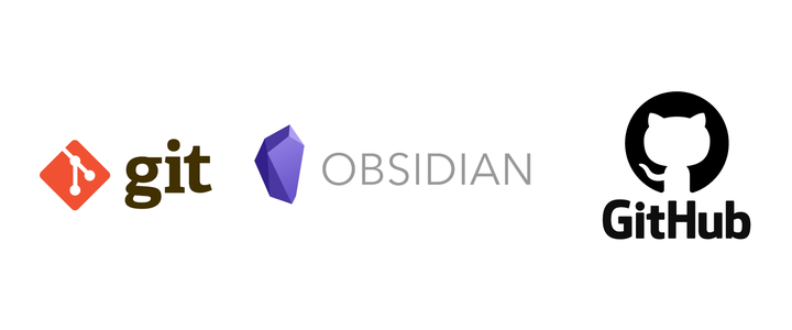 Obsidian git备份手册 - 知乎