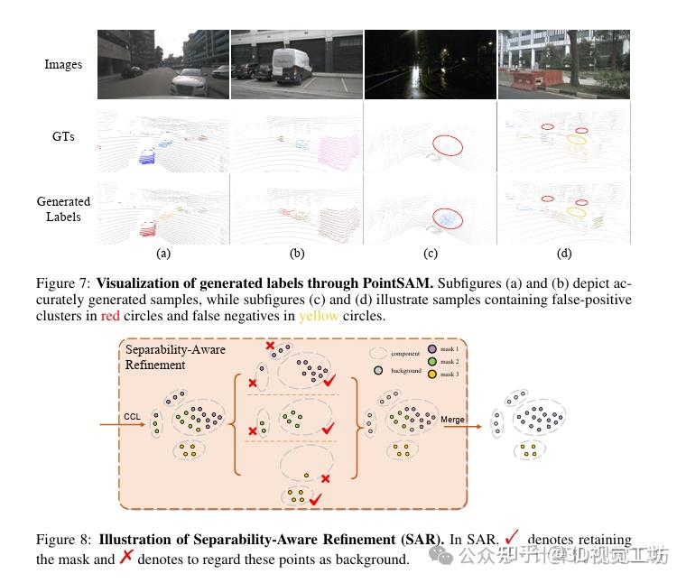 3D目标检测怎样计算IoU？ - 知乎
