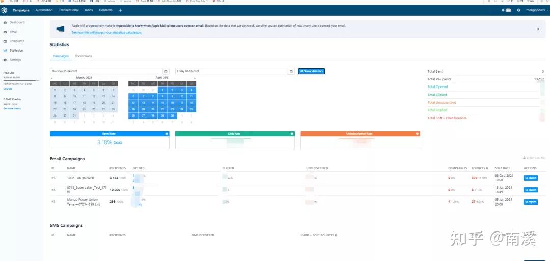简单聊聊海外EDM营销工具Sendinblue的用法 - 知乎