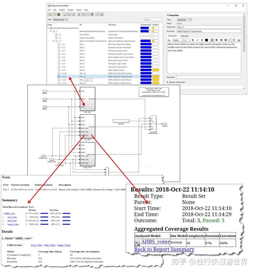 Simulink基于模型设计用于DO-178C的过程详解（1/2） - 知乎