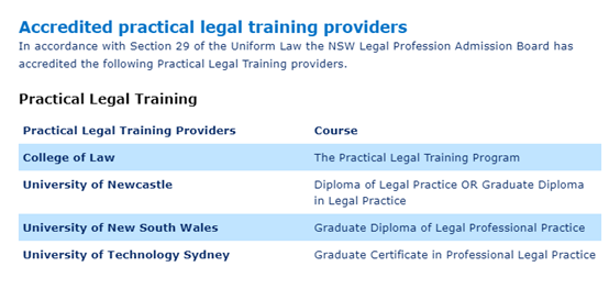如何在澳大利亚成为律师？哪些大学的法律相关课程是受到各州法律职业录取委员会认证呢？ - 知乎