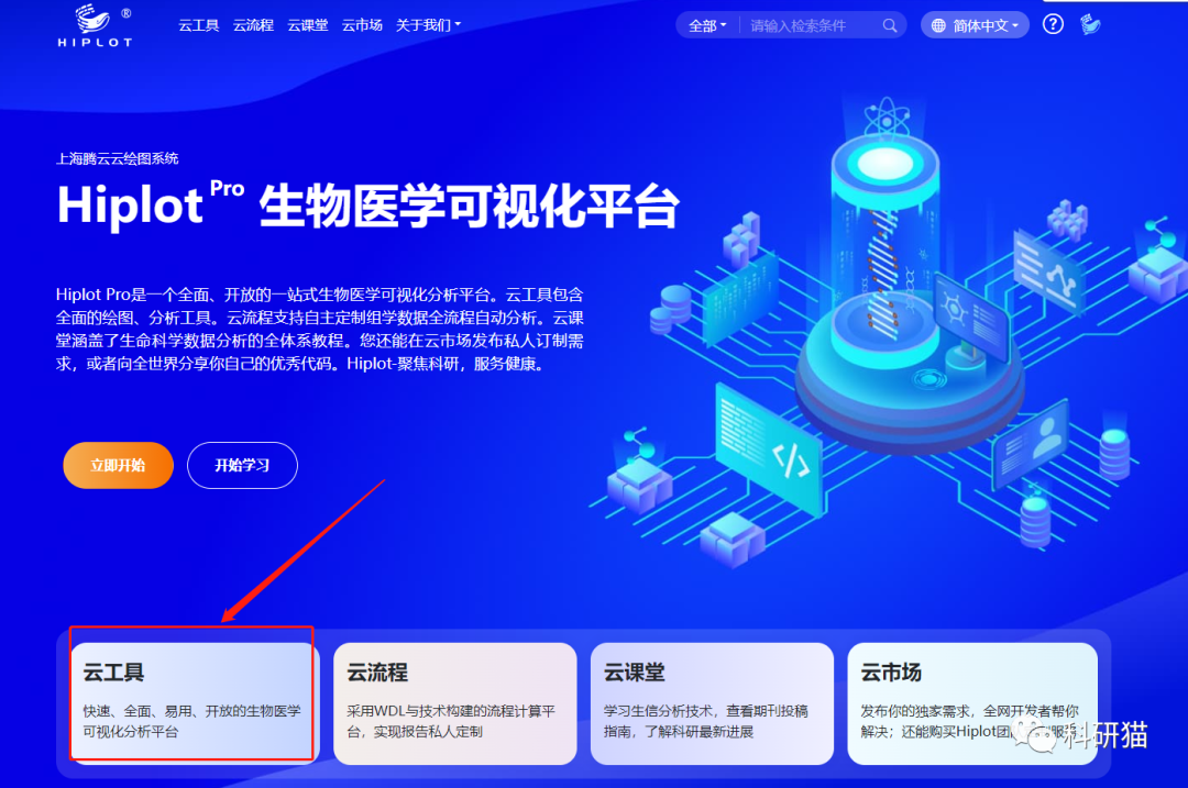 【Hiplot Pro生物医学可视化平台】助力影响因子6分，2区文章发表 - 知乎