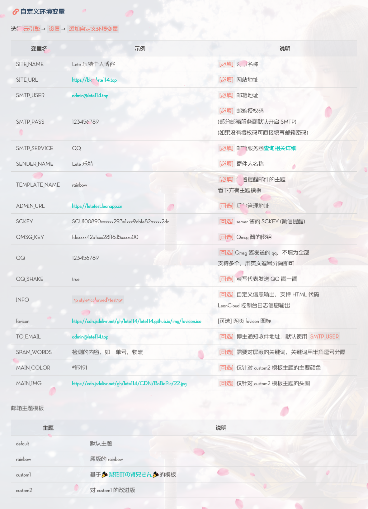 LeanCloud-Valine保姆级配置教程 - 知乎