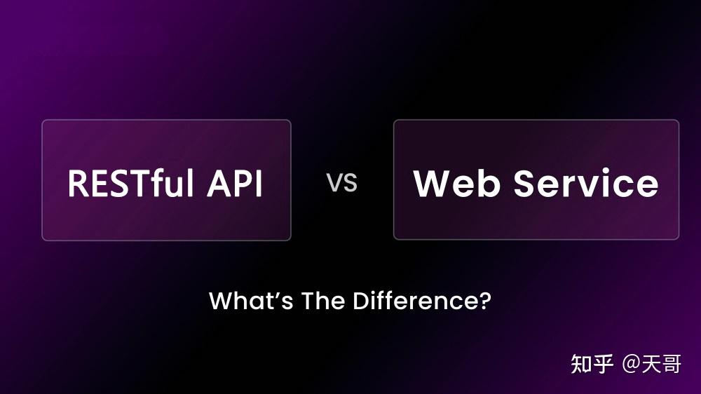 Understanding RESTful API and Web Services: Key Differences and Use Cases - 知乎