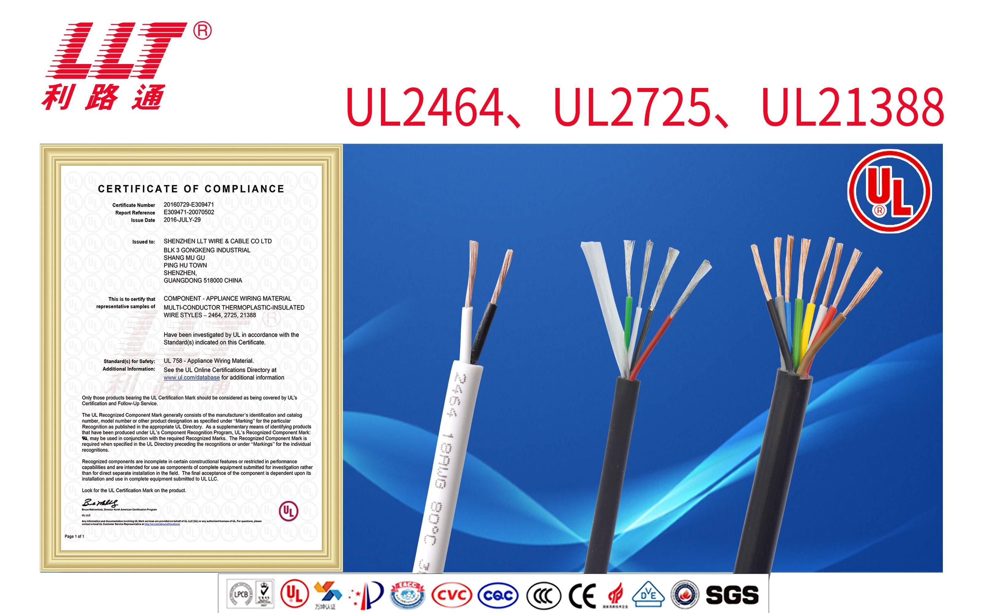 电线电缆认证之UL认证 - 知乎