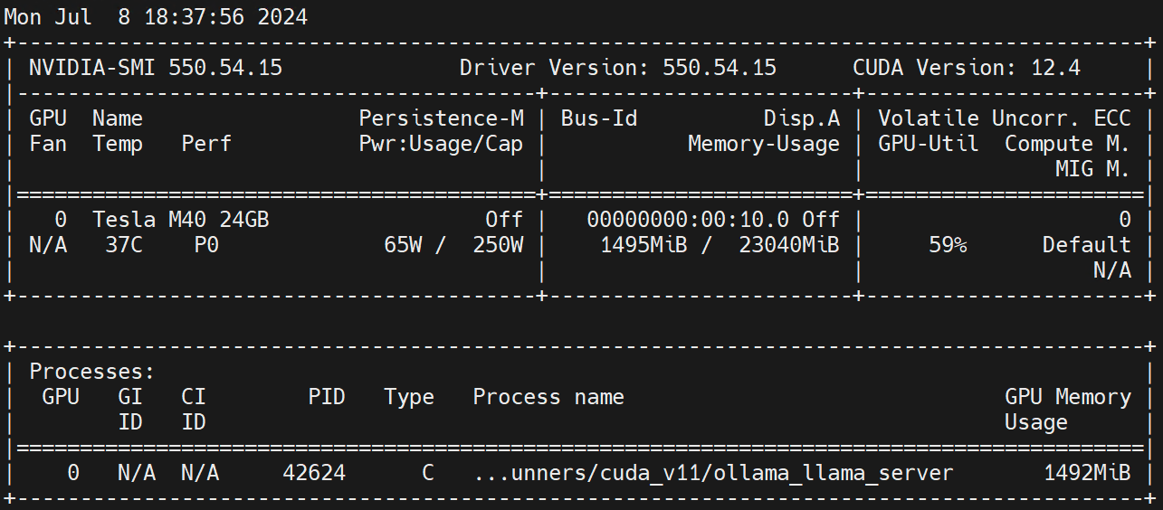 K8s GPU 资源管理探索：在 KubeSphere 上部署 AI 大模型 Ollama - 知乎