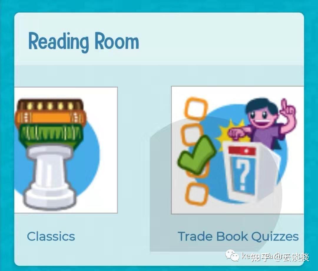 KIDS A-Z (RAZ reading A-Z )使用攻略，看这篇就够了！RAZ铁粉收藏版 - 知乎