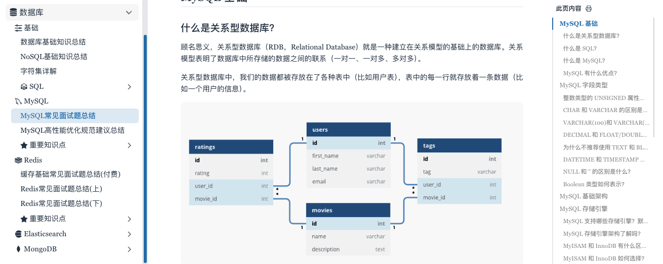 141k+ star！这是我见过最强的开源 Java 面试网站！！ - 知乎