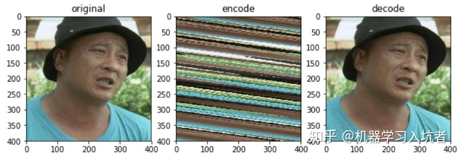 用python设计图像加密技术之Arnold算法 - 知乎