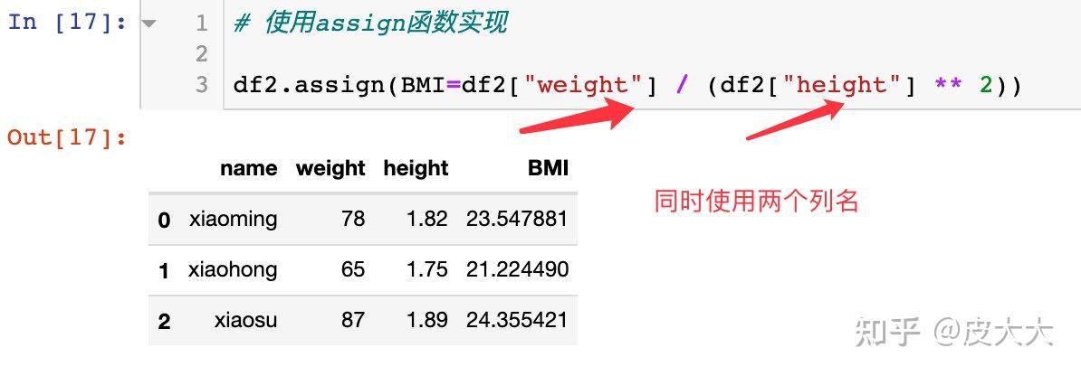图解pandas的assign函数 - 知乎