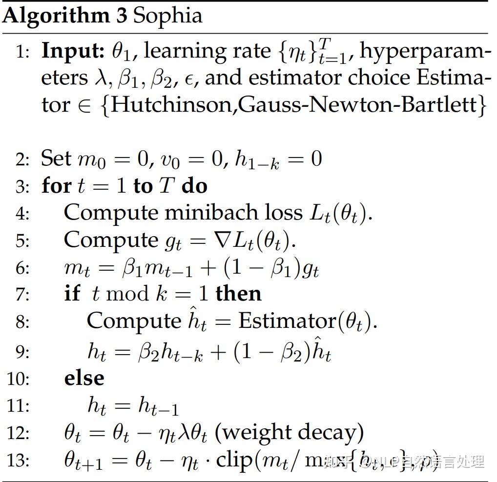 如何理解Adam算法(Adaptive Moment Estimation)？ - 知乎