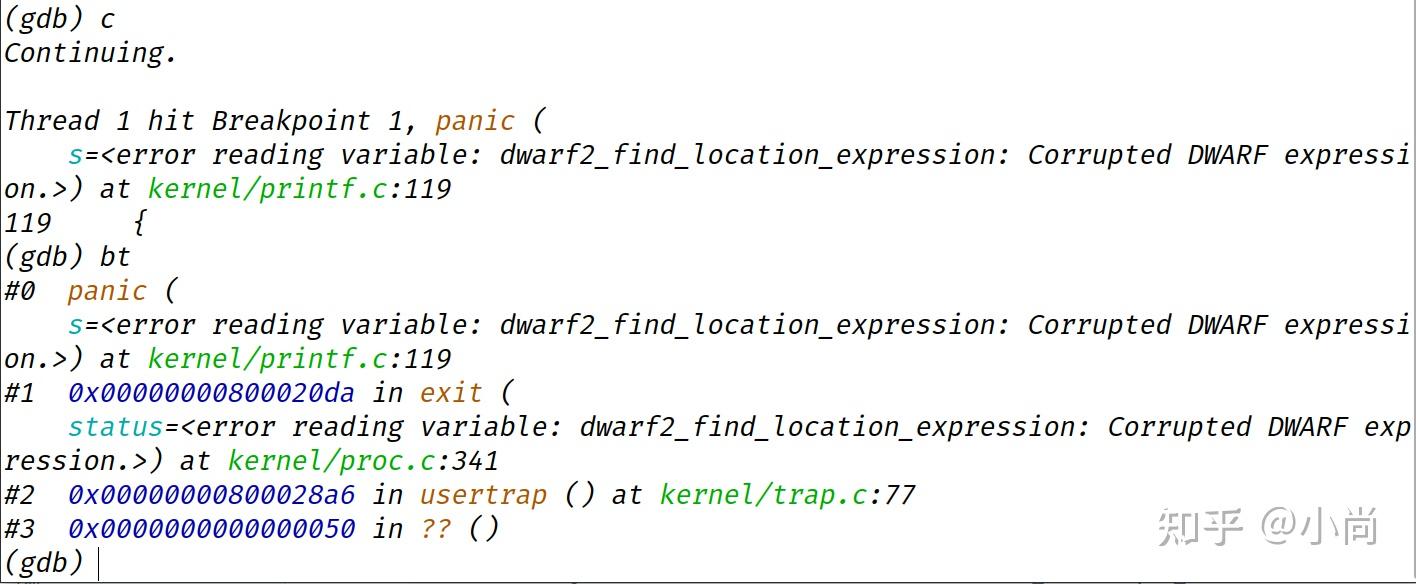 7、Lab: Copy-on-Write Fork for xv6 - 知乎