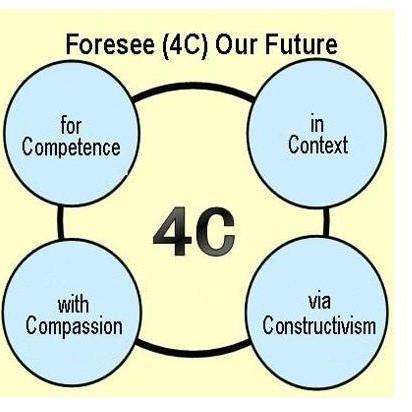 4Cs营销理论 - 知乎