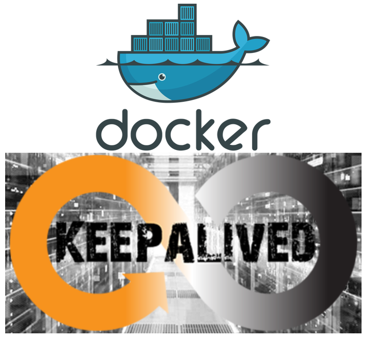 基于Docker的Keepalived双机热备实战 - 知乎