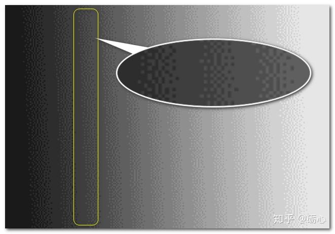 如何对GIF进行有效压缩，并且尽可能不损失画质（详细教程） - 知乎