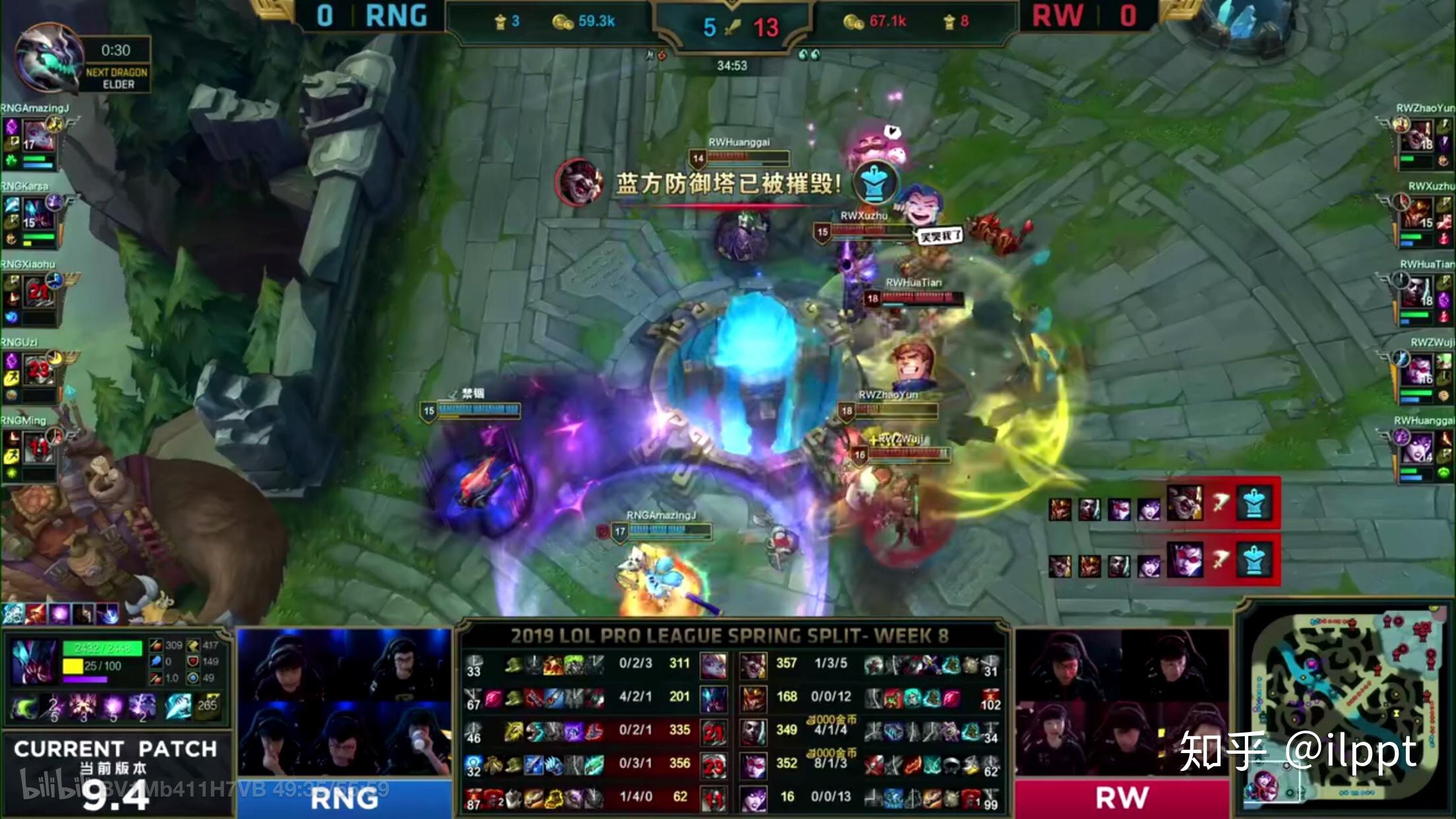 我是S8IG夺冠开始看的LPL。很想知道为什么rng被称为日本队？ - 知乎