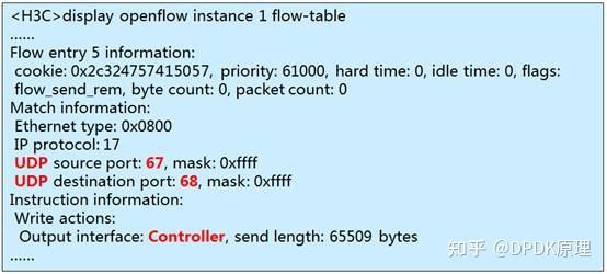 Openflow协议详解 - 知乎