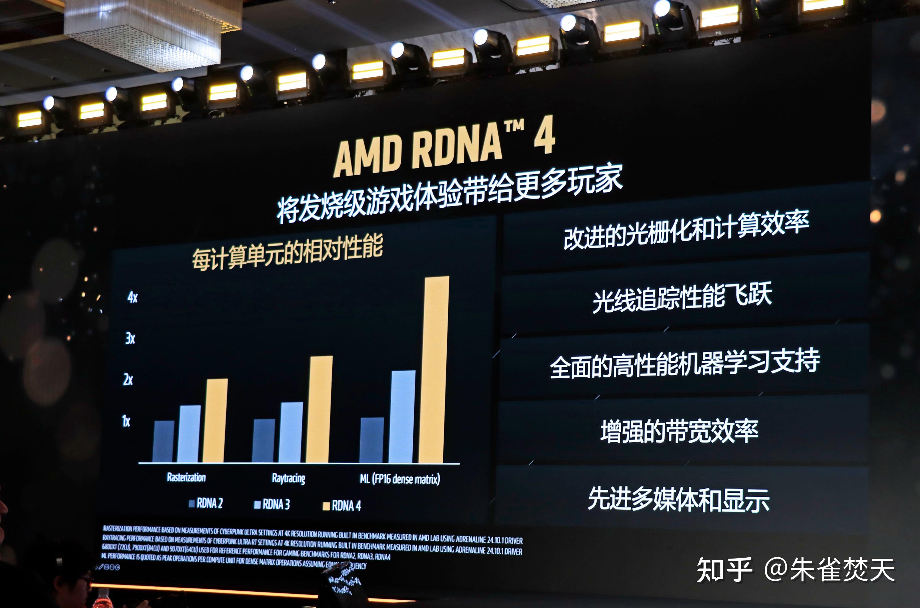 性价比爆棚！ Radeon 9070XT 4999 元起！RX 9070 4499 元起！ - 知乎