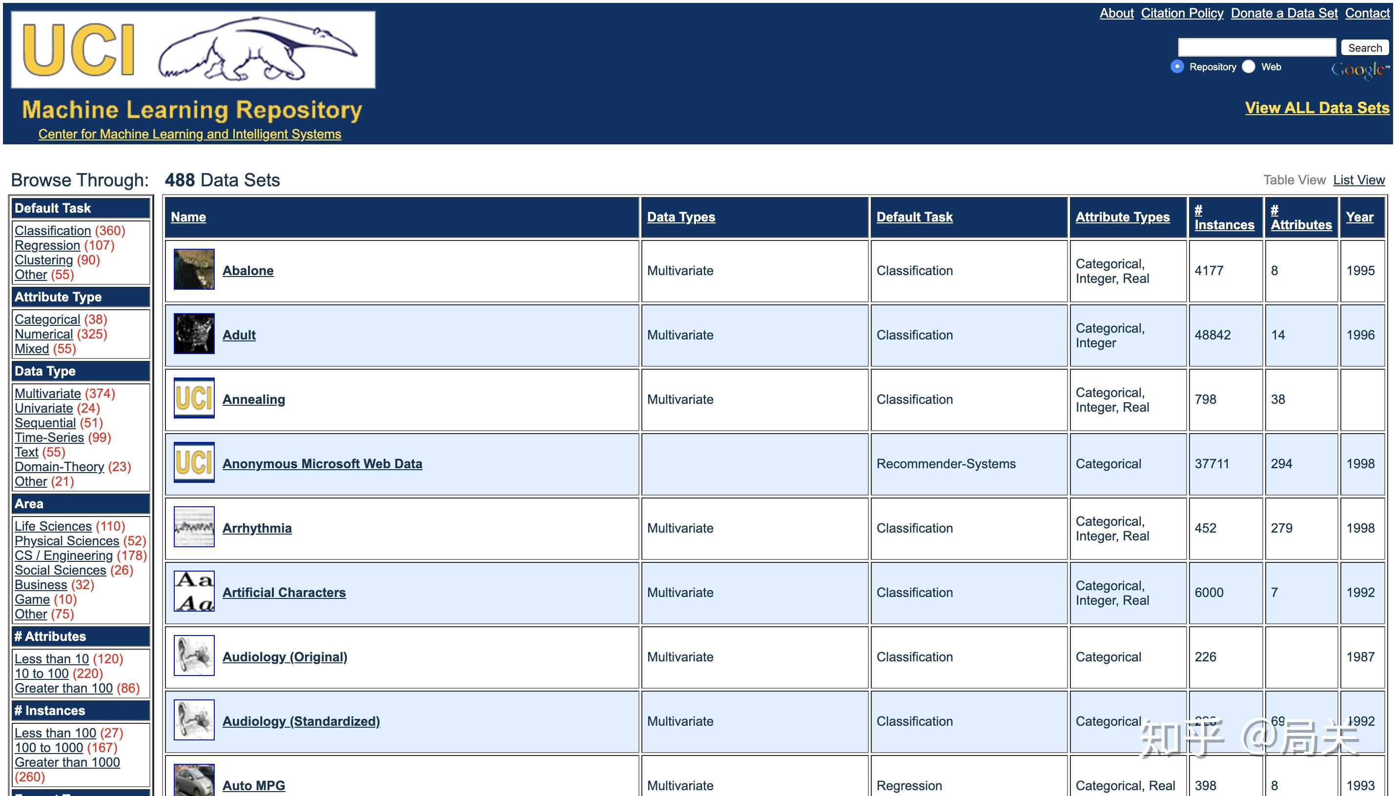 机器学习需要的大量数据集从哪里找?