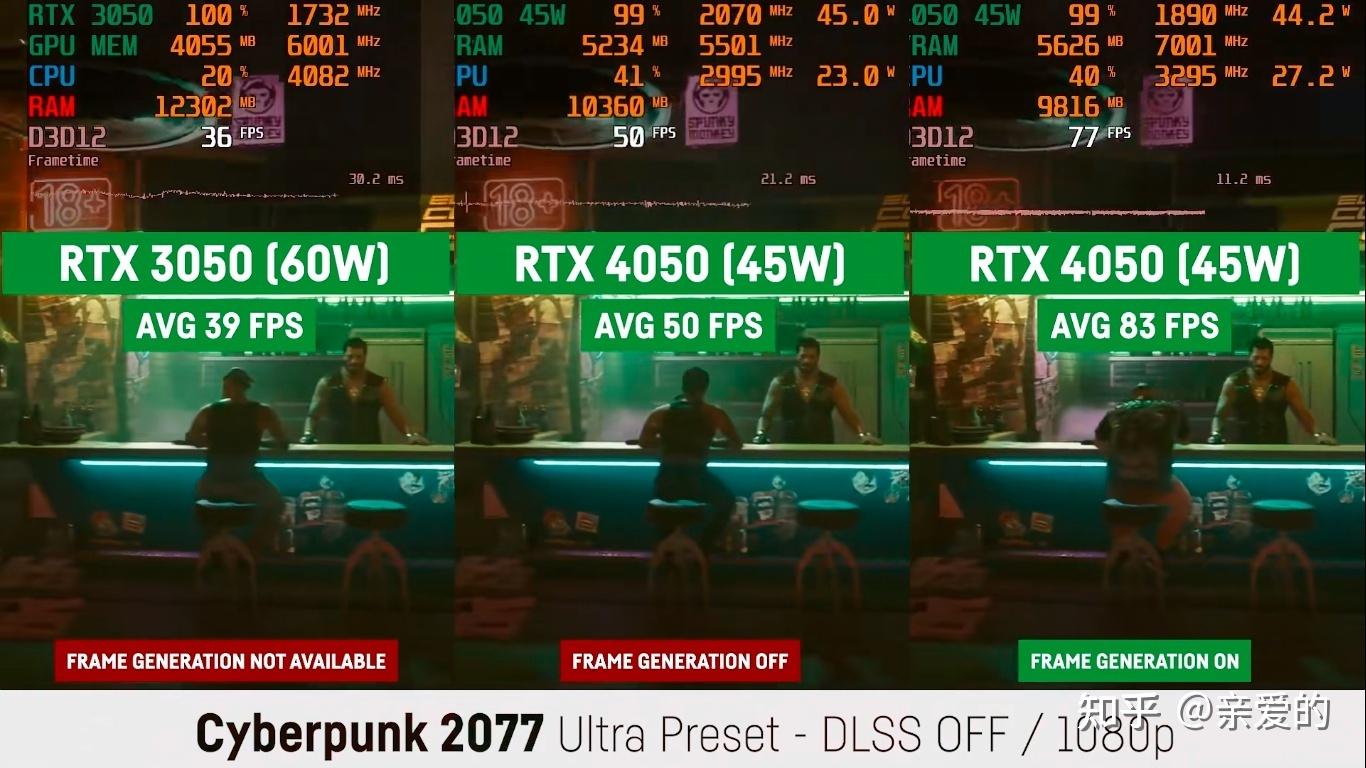 RTX3050 RTX4050 轻薄本差距多大？ - 知乎