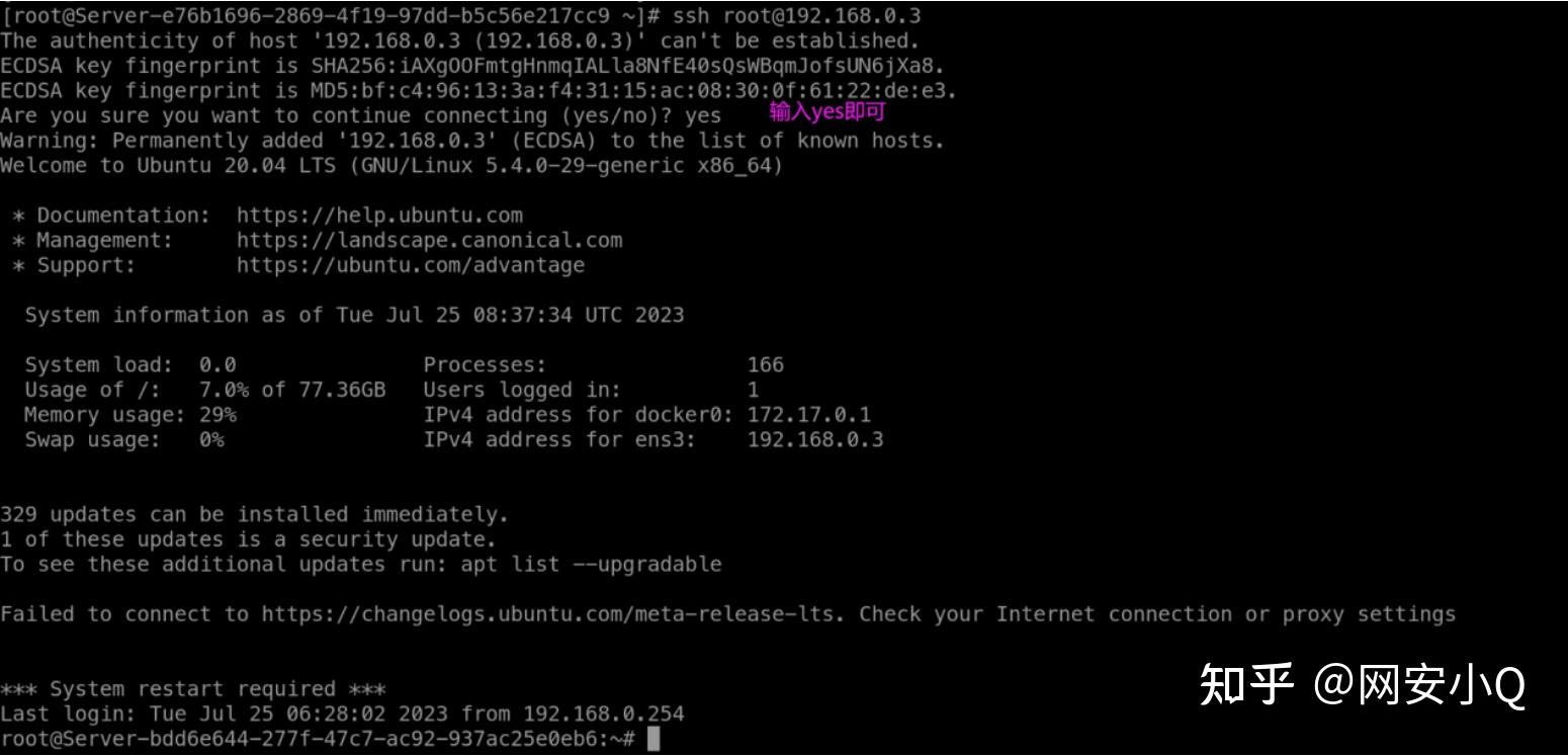 Docker Remote Api未授权访问漏洞以及安全防护 知乎