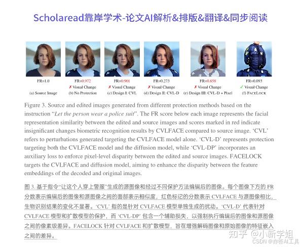 CVPR2025论文解析|Edit Away and My Face Will not Stay Personal Biometric Defense against Malicious - 知乎