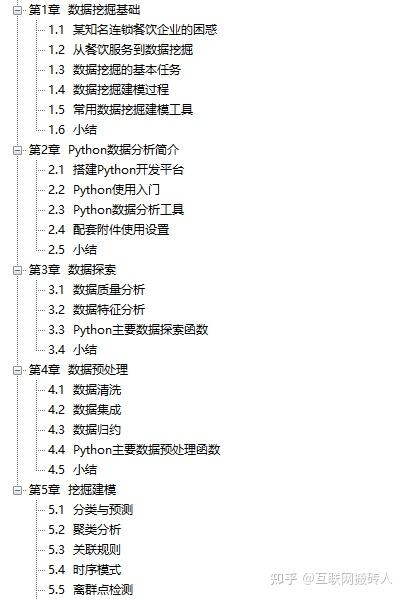 最新python数据挖掘与分析！ 知乎 3313
