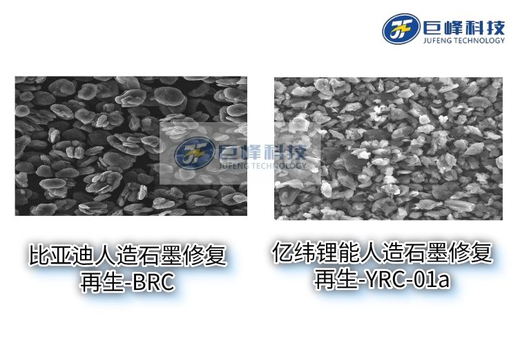 废锂电池负极片修复再生设备“极片重生”解锁石墨回收新价值 - 知乎