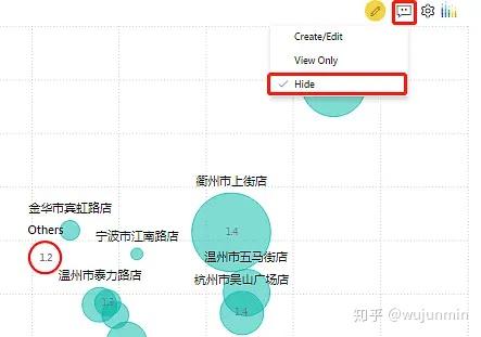 Power BI散点图添加批注 - 知乎